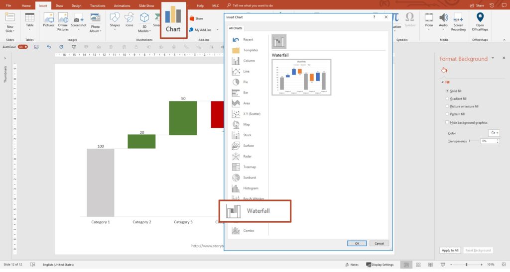 The definitive guide to presenting data in PowerPoint - MLC ...