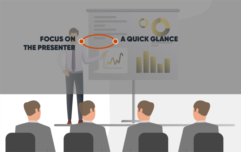 How Eye Path Control can dramatically improve your presentations
