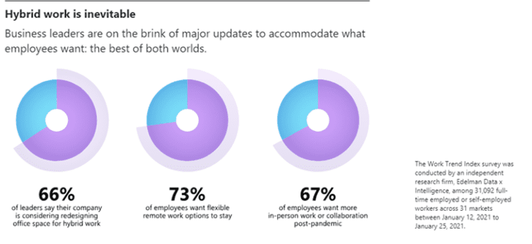 How to Create Effective Hybrid PowerPoint Presentations - MLC ...