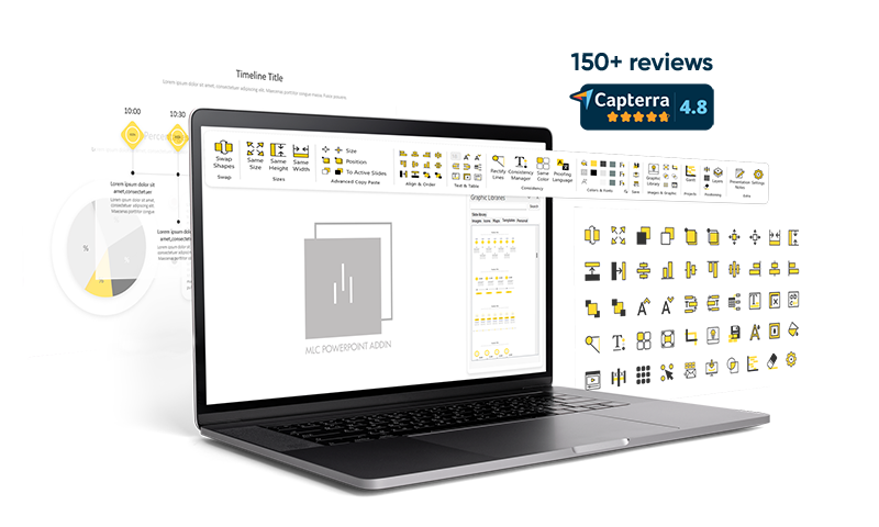 Lean Presentation Design Training - MLC Presentation Design Consulting